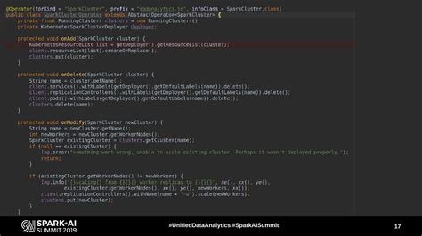 Spark OperatorDeploy Manage And Monitor Spark Clusters On Kubenetes