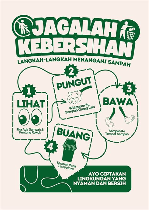 10 Contoh Poster Tentang Lingkungan Hidup Kita Punya