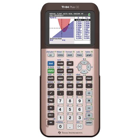 Texas Instruments Ti 84 Plus Ce Graphing Calculator