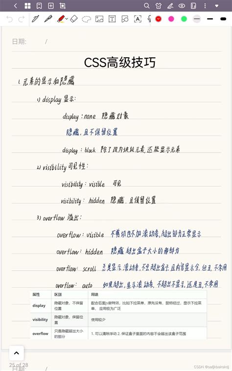 前端 css csdn博客