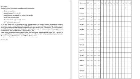 Solved Points Consider A Cache Organization With The Chegg Com