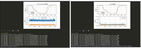 pytorch学习 transformer流量预测 pytorch学习 transformer流量预测