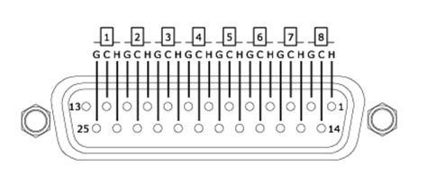 Tascam Power Supply Pinout Diagram Db25 To Dual Rj45 Adapter