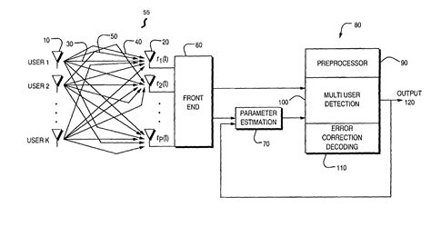 Phase Detector Patented Technology Retrieval Search Results Eureka