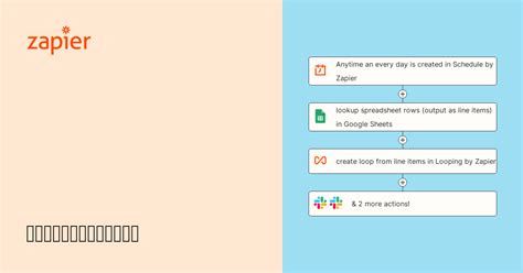 Anytime An Every Day Is Created In Schedule By Zapier Lookup