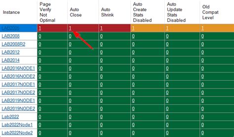 Whats New In 2 35 0 Dba Dash