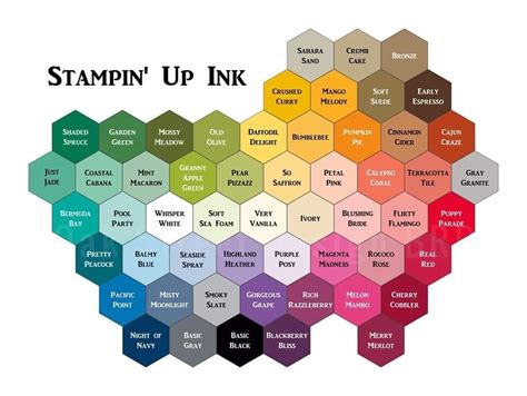 Stampin Up In Colors 2023 2025 Artofit