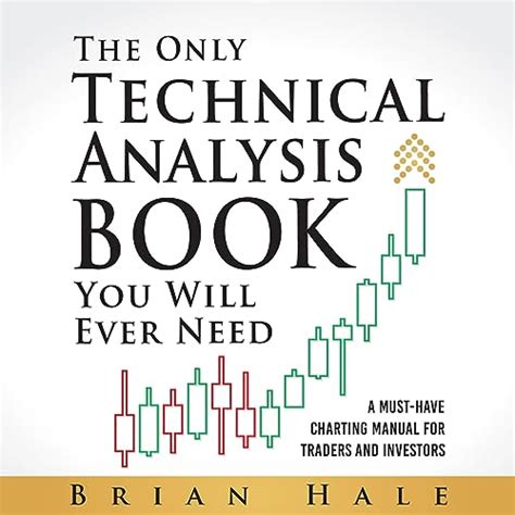 John Murphy Technical Analysis