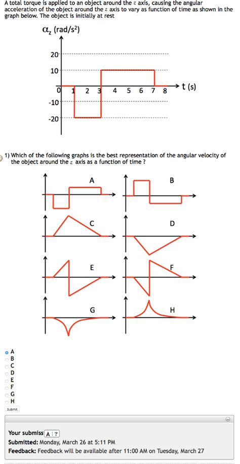 Solved A Total Torque Is Applied To An Object Around The Z