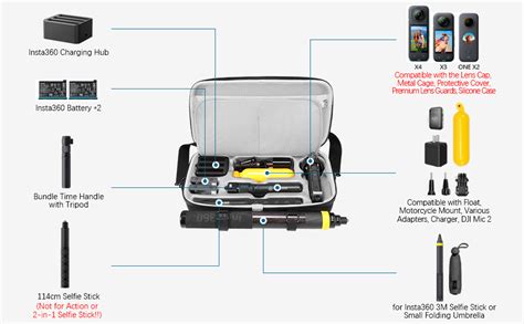 Carrying Case For Insta360 X4 Accessories Portable Insta 360 X4 Action