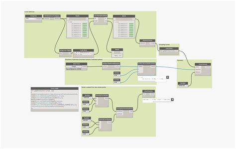 Dynamo Curve On Extruded Surface HD Png Download Transparent Png Image PNGitem