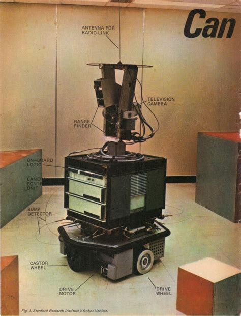 Shakey The Robot Archives
