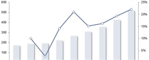 Agricultural Insurance Market Analysis Pw Consulting