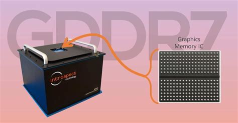 Introspect Ships The Worlds First Gddr7 Memory Test System With Up To 40gbps Gddr7 Memory