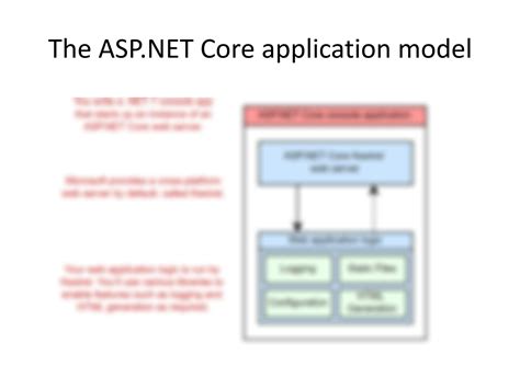 SOLUTION Overview Of Asp Net Core Studypool