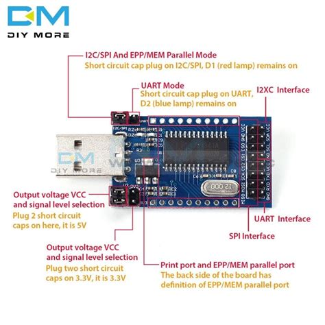 Usb To Uart Iic Spi Ttl Isp Eppmem Converter Ch341a Programmer Parall