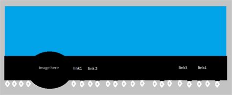 Html Adding A Repeating Image Under A Navigation Bar Stack Overflow