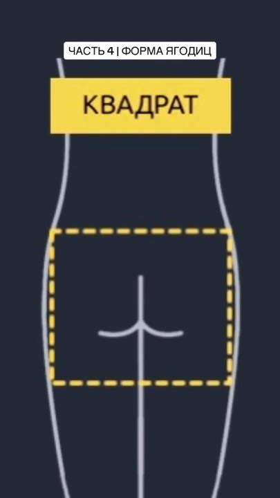 ФОРМА ЯГОДИЦ КВАДРАТ🍑 Подробное видео с разбором техники ищи на моем
