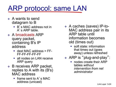 Ch5 Data Layer Network Ppt