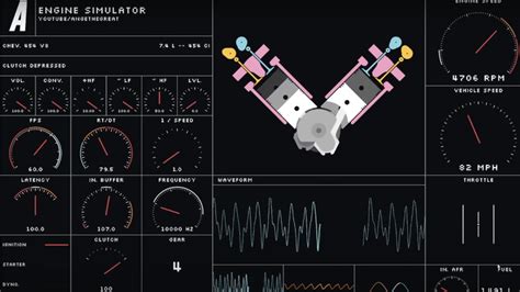 Watch This Insanely Detailed Engine Simulator Is Mind Blowing Driving