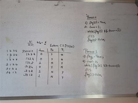 Operating Systems Prove Correctness Of A Solution To The Critical Section Problem In General