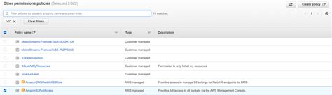 Enhance The Ingestion Of Aws Cloudwatch Logs Into Microsoft Sentinel With Aws Lambda Microsoft