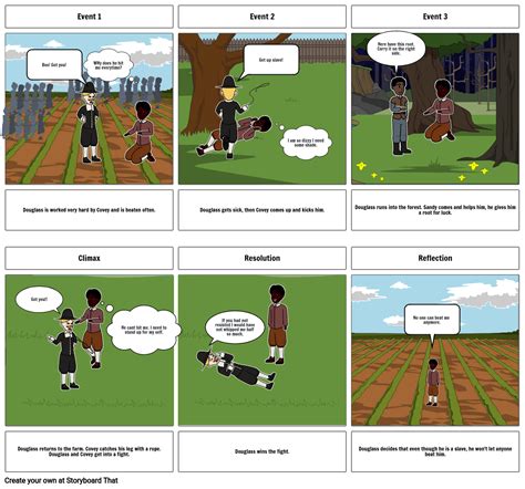 Narrative Arc Excerpt Storyboard By Fe
