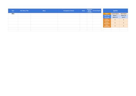 Activity Template Sprint Backlog Sprint Backlog Pg 2 Pdf