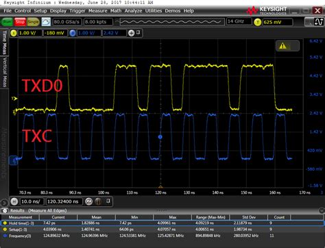 Linuxdra744 Rgmii Id Internal Delay Setting Processors Forum Processors Ti E2e