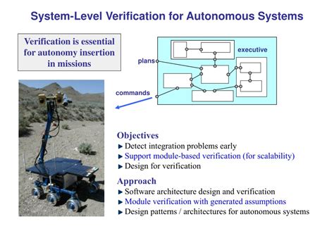 Ppt Automated Assume Guarantee Reasoning For Component Verification Powerpoint Presentation