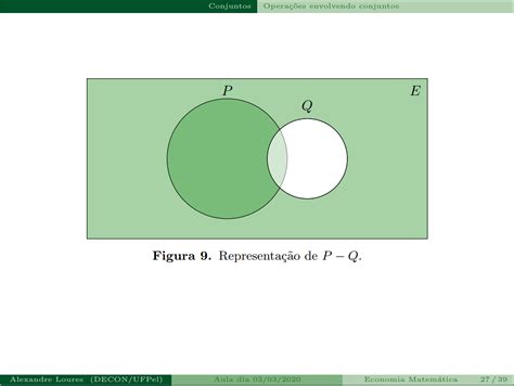 Intersection Between Sets In A Venn Diagram With TikZ TeX LaTeX Stack Exchange