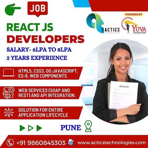 Swati Shewde Kamble On Linkedin Job React Js Developer Pune Html Css Javascript Soapandapi