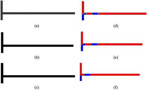 Computational Domain And Simulation Results With Different Meshes Download Scientific Diagram