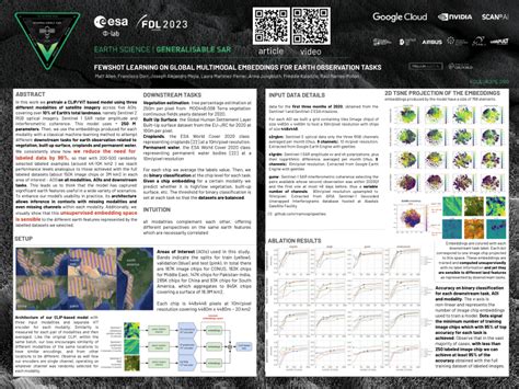 Pdf Fewshot Learning On Global Multimodal Embeddings For Earth
