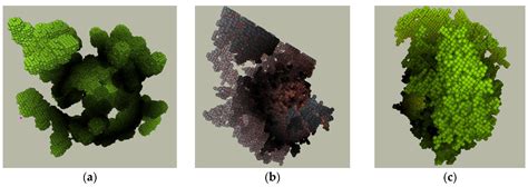 Complex Modeling And Design Of Catalytic Reactors Using Multiscale Approach—part 1 Diffusion In