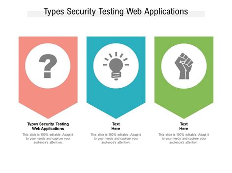 Types Security Testing Web Applications Ppt Powerpoint Presentation