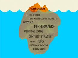 Adaptive Performance Assignment Point