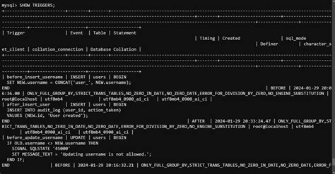 Learning Mysql Triggers Through Practical Examples