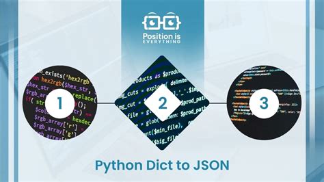 python dict to json your definitive conversion guide position is everything