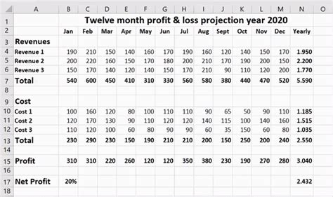 Excel审计插件有哪些：试试excelanalyzer吧，excel最牛插件之一 知乎