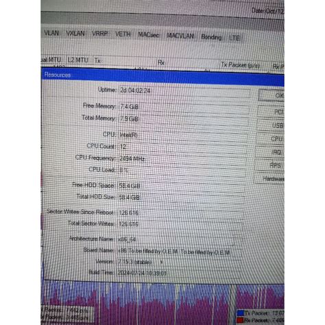 Jual Mikrotik X86 12core Shopee Indonesia