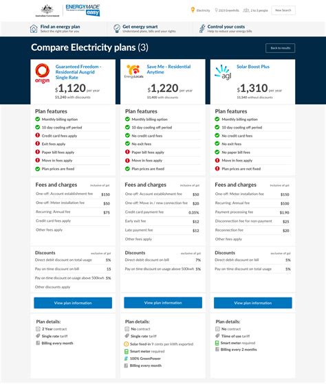 UX And UI Design Of The Energy Made Easy Comparison Flow Good Design