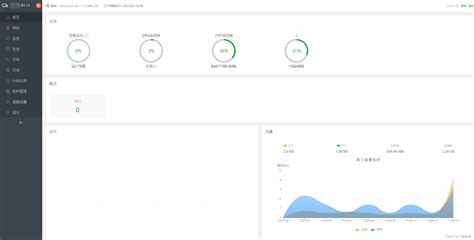 开源免费的linux服务器管理面板分享linux面板 Csdn博客
