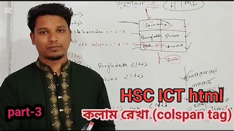 Hsc Ict Chapter 4 Htmltable Problem Solutionকলাম রেখা। টেবিল সমাধান