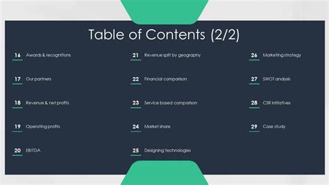 Top 10 Table In World File Powerpoint Presentation Templates In 2025