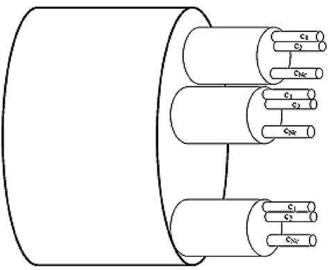 Wdmocdm Physical Layer For The Proposed Hos 20 Download