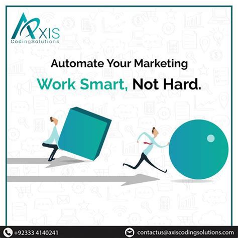 Boost Your Marketing With Our Software Solutions Axis Coding