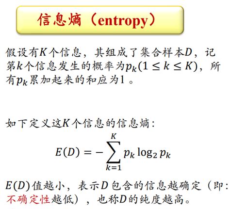 Mathematical modeling 决策树 md at main fograinwater Mathematical modeling GitHub