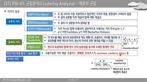 2024 Adsp S3 096 1 군집분석 계층적 군집 Youtube