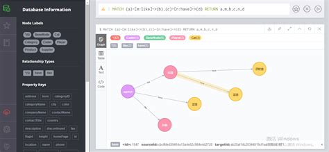 spring data neo4j了解 刘呆哗 博客园